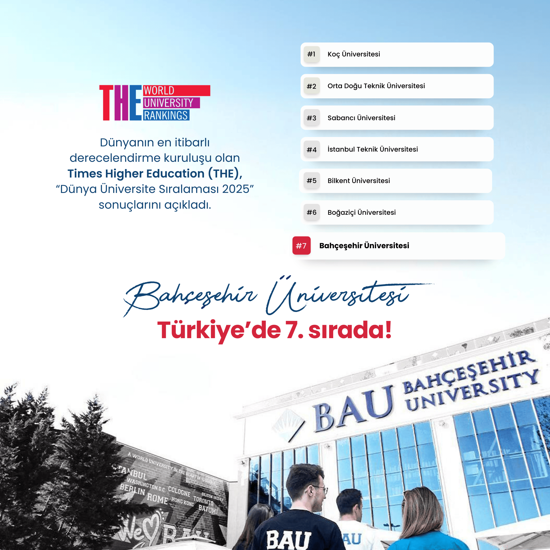 BAU | Bahçeşehir Üniversitesi
