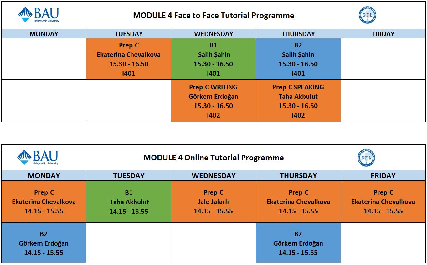 Module 4 Tutorial Program (2022-2023) | BAU | Bahçeşehir Üniversitesi