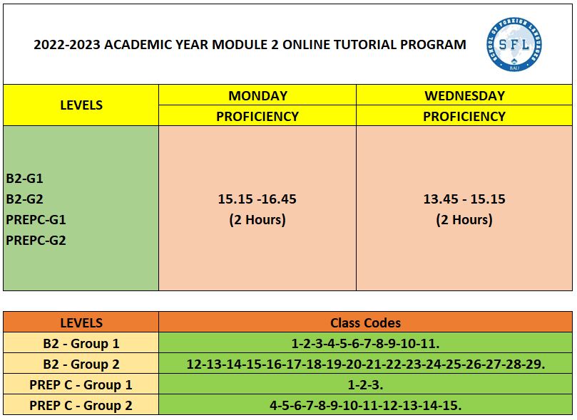 Module 2 Tutorial Program (2022-2023) | BAU | Bahçeşehir Üniversitesi