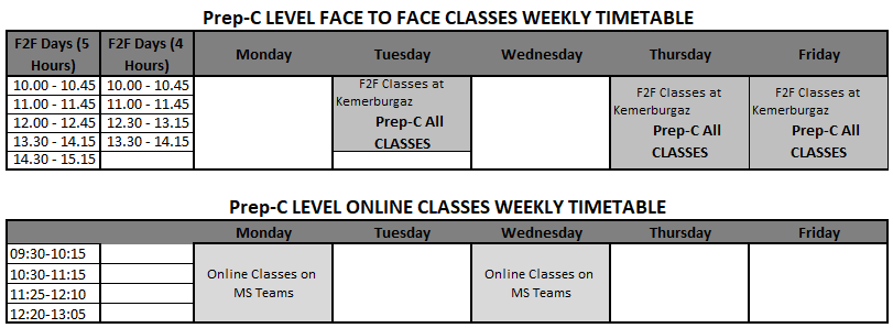 Results of the English Placement Exam held on October 04, 2022 and ...
