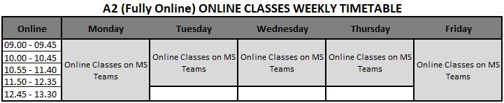 Module 5 - Classes, Rooms and Schedules | BAU | Bahçeşehir Üniversitesi