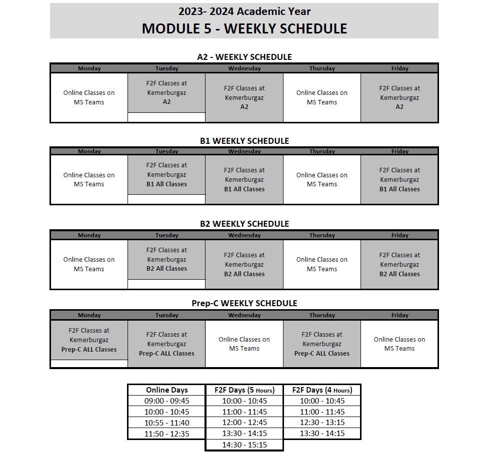 Module 5 - Classes, Rooms and Schedules | BAU | Bahçeşehir Üniversitesi