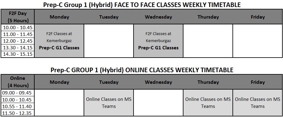 Module 4 - Classes, Rooms and Schedules | BAU | Bahçeşehir Üniversitesi